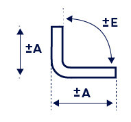 Guidelines for bending | 247TailorSteel