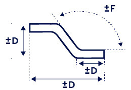 Guidelines for bending | 247TailorSteel