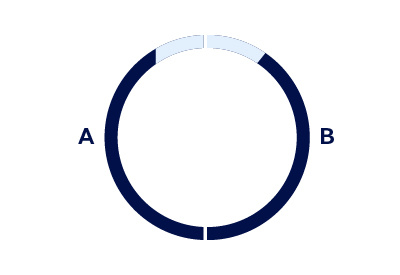 Guidelines for tube and profile laser cutting | 247TailorSteel