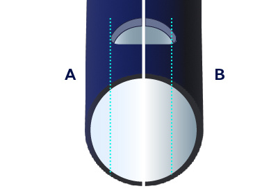 Guidelines for tube and profile laser cutting | 247TailorSteel