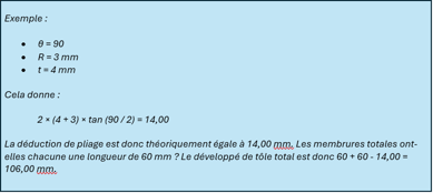 Tout ce que vous devez savoir sur le développé de tôle de pièce pliée ...